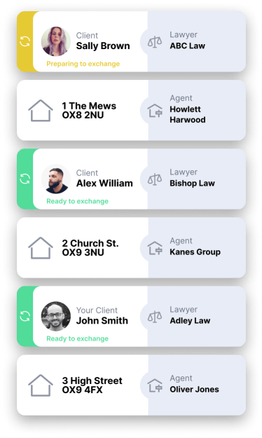 Introducing Rello - Rello