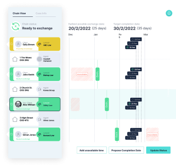 Introducing Rello - Rello